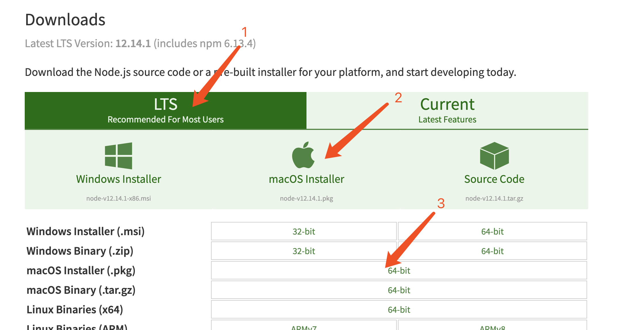 Mac下载安装Node.js和npm_mac下载npm-CSDN博客
