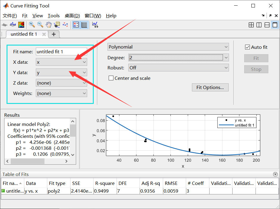 MATLAB之Curve Fitting Tool的使用及说明-CSDN博客