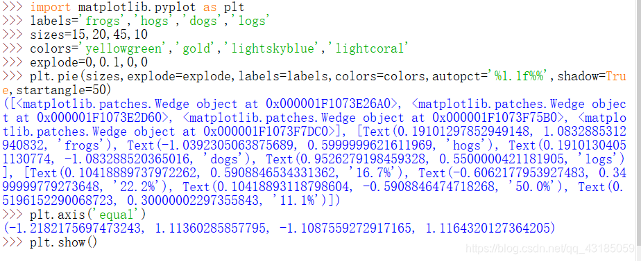 Python下载以及安装matplotlib详细教程matplotlib下载 Csdn博客