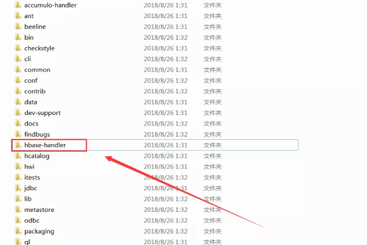 Hive与Hbase整合及hive-hbase-handler的jar包重新编译_hive-hbase-handler-1.2.1.jar 下载-CSDN博客