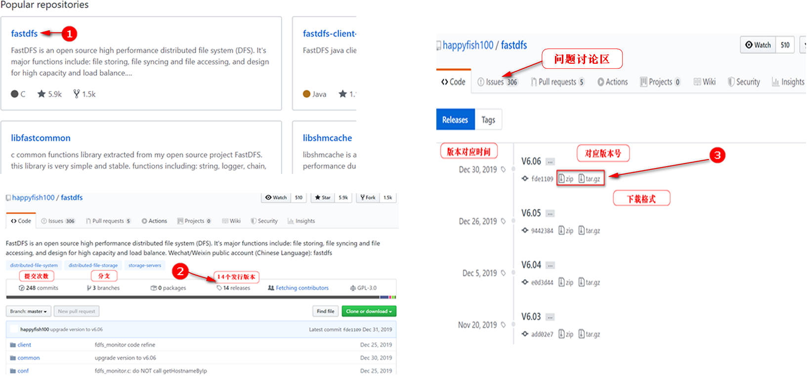 FastDFS分布式集群搭建，详细教学从入门到使用（生产环境下）-CSDN博客