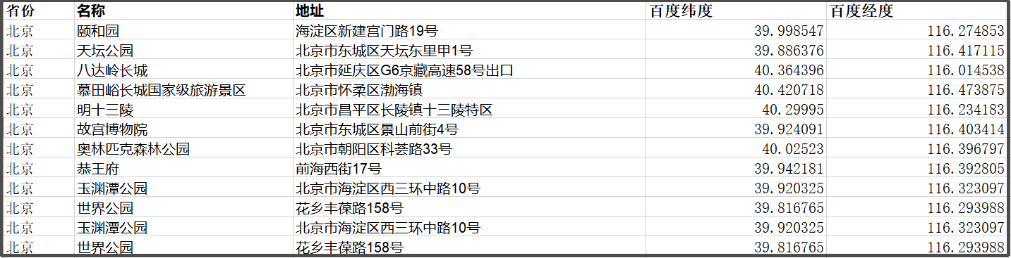 多种方法实现热力图（百度API、ArcGIS API、leaflet API 和 QGIS、Kepler.gl_百度热力图 开发-CSDN博客