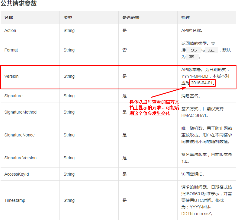阿里云 Specified Parameter Version Is Not Valid 报错解决方案（亲测！！！100解决）specified Parameter Version Is 