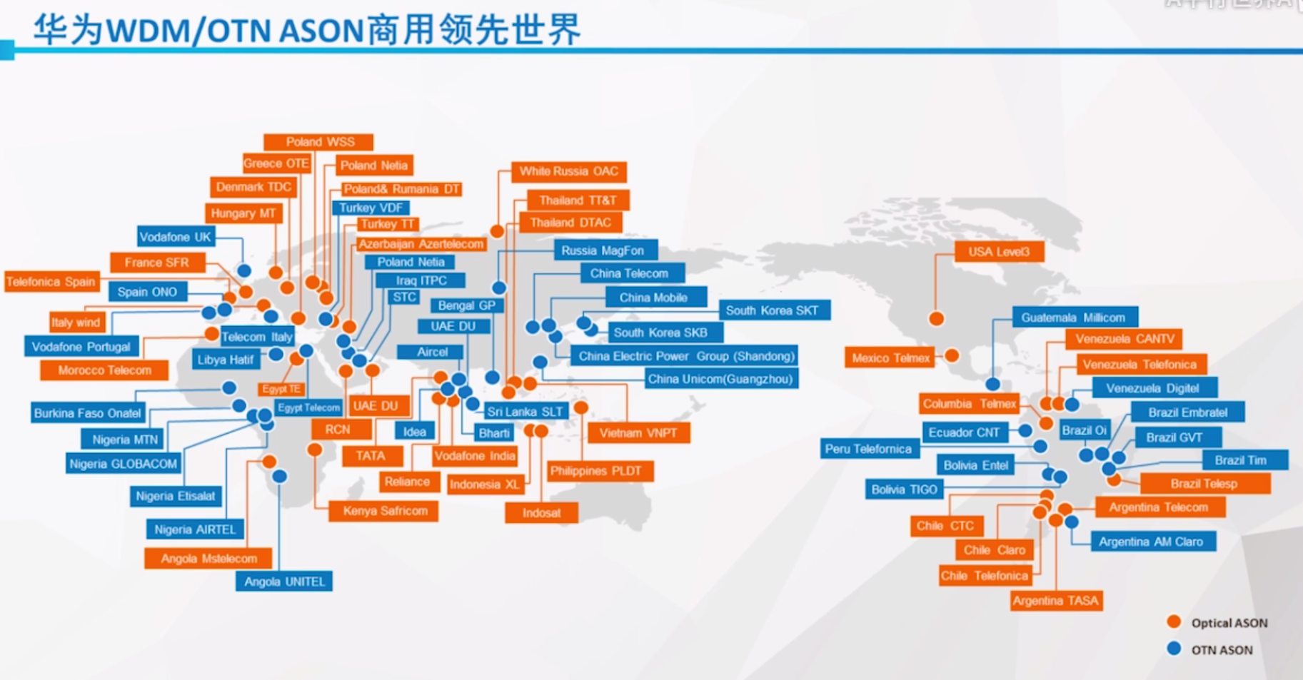 走进波分 -- 13.ASON-CSDN博客