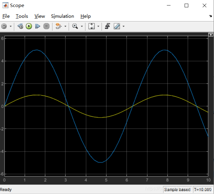Matlab S Function使用方法总结 Csdn博客