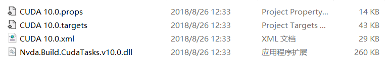 Win10下配置yolov3vs2019gpuopencv训练自己的数据集（绝对详细，小白型记录）opencv运行在1060显卡上 Csdn博客 