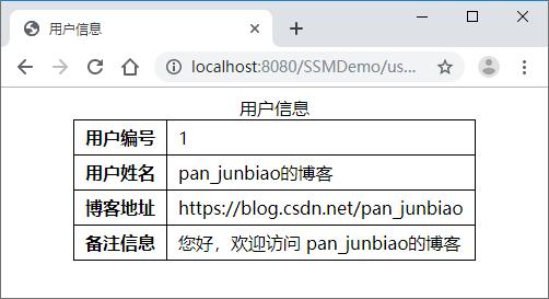 Spring使用@Component、@Repository、@Service、@Controller注解_8.请解释一下spring中的@service, @component ...