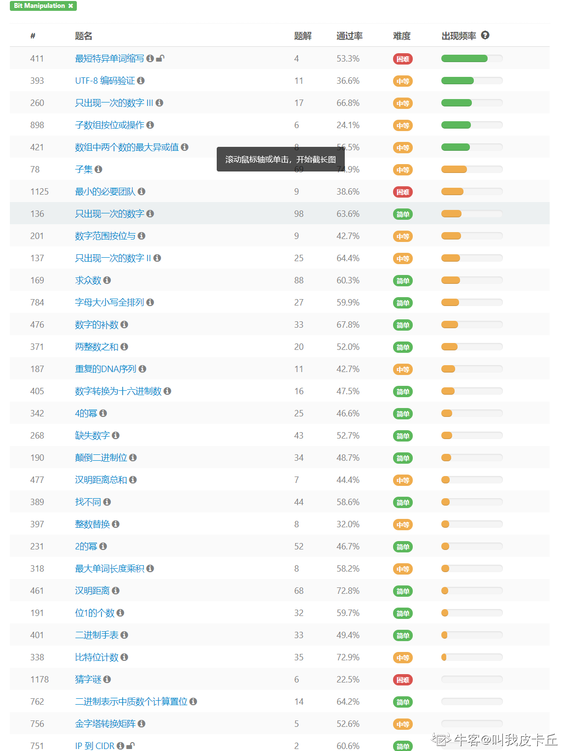 Leetcode按标签出现频率（转载）leetcode 出现频率 Csdn博客