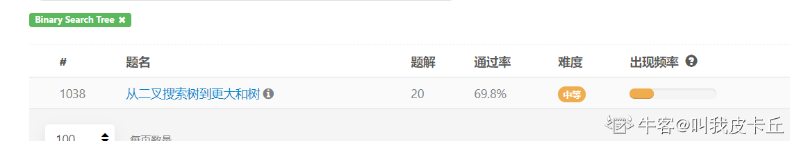 Leetcode按标签出现频率（转载）leetcode 出现频率 Csdn博客