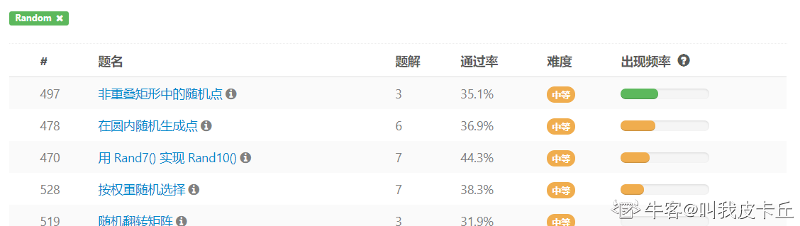 Leetcode按标签出现频率（转载）leetcode 出现频率 Csdn博客