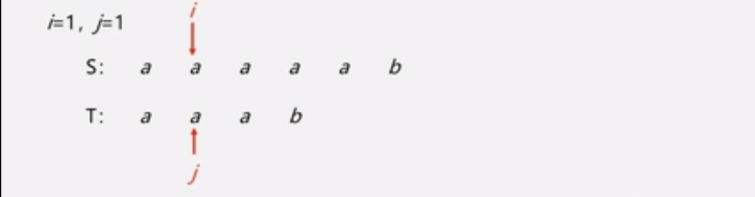 BF算法和KMP算法详解_串的模式匹配算法中,bf和kmp的算法思路是-CSDN博客