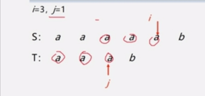 BF算法和KMP算法详解_串的模式匹配算法中,bf和kmp的算法思路是-CSDN博客