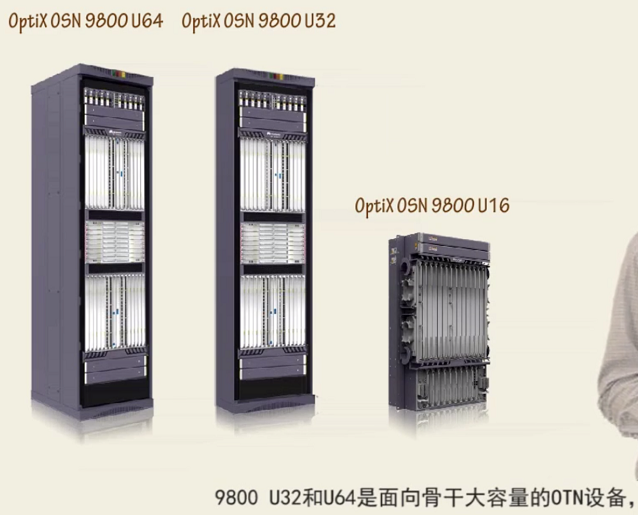 走进波分 -- 16.Optix OSN9800产品介绍_osn9800各板卡介绍-CSDN博客
