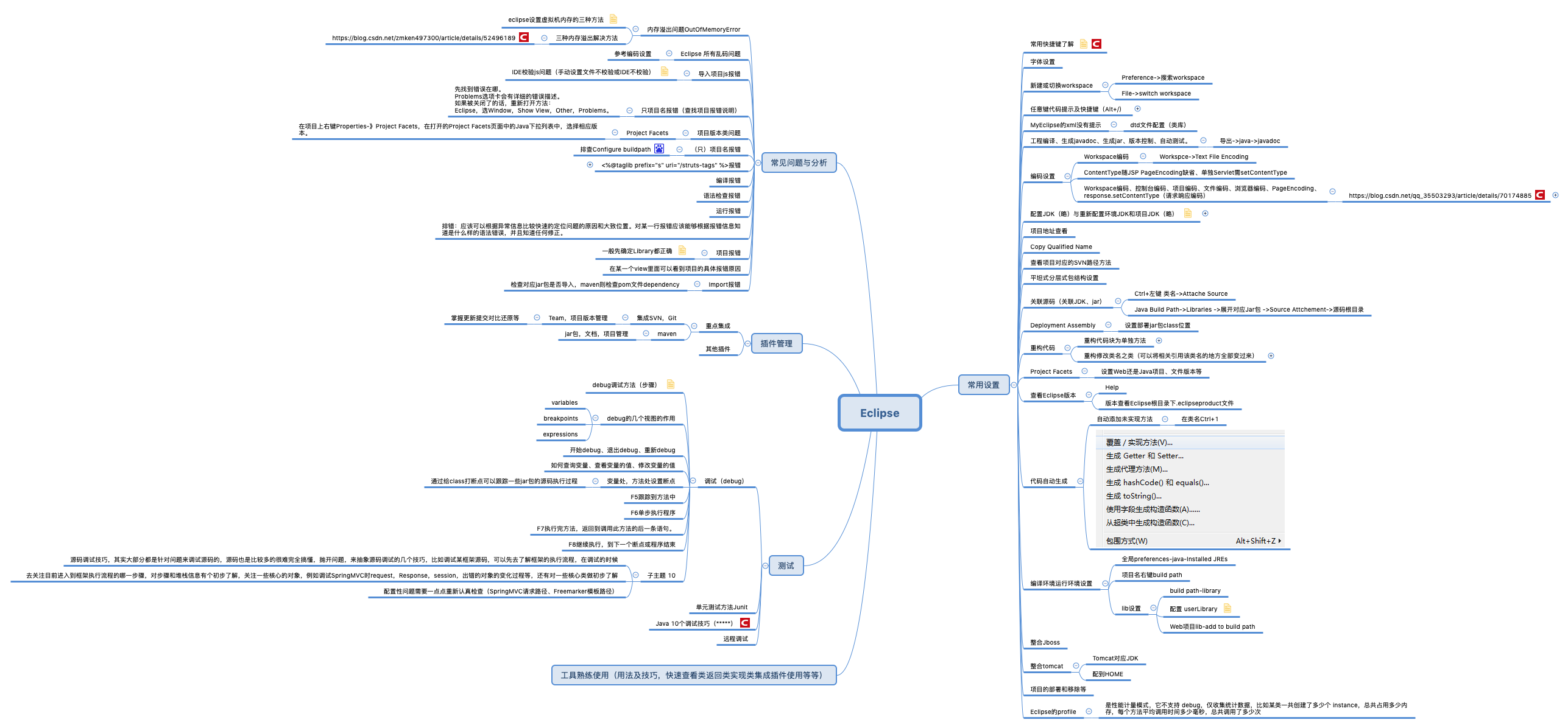 IDEA工具使用（常用快捷键大全、使用设置、常见问题解决）_idea ctrl+l-CSDN博客