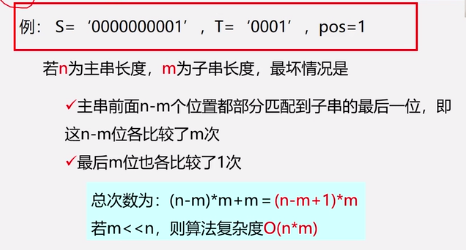 BF算法和KMP算法详解_串的模式匹配算法中,bf和kmp的算法思路是-CSDN博客