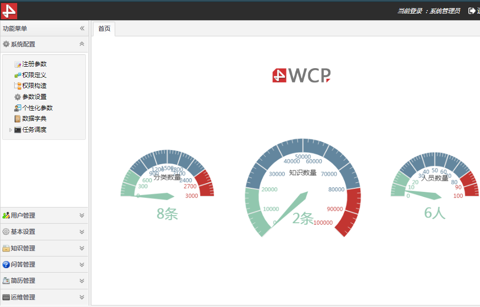Linux：WCP知识库安装及配置_wcp-免费版(新v5.0.5)安装教程-CSDN博客