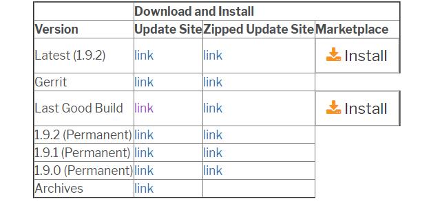 SWT Designer安装方法教程 ---小白教学-CSDN博客