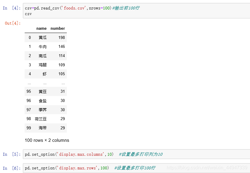 使用pandas读取和保存csv、excel、mysql文件pandas库打开的文件名是英文 Csdn博客 9911