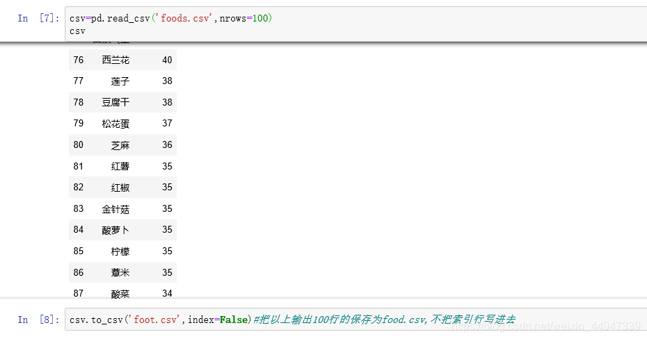 使用pandas读取和保存csv、excel、mysql文件pandas库打开的文件名是英文 Csdn博客 7207