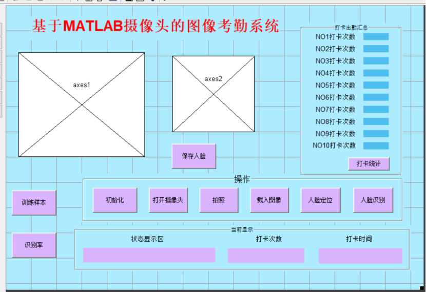 基于MATLAB平台的PCA的人脸识别图像考勤系统【论文，GUI，讲解】_matlabpca和svm考勤系统-CSDN博客