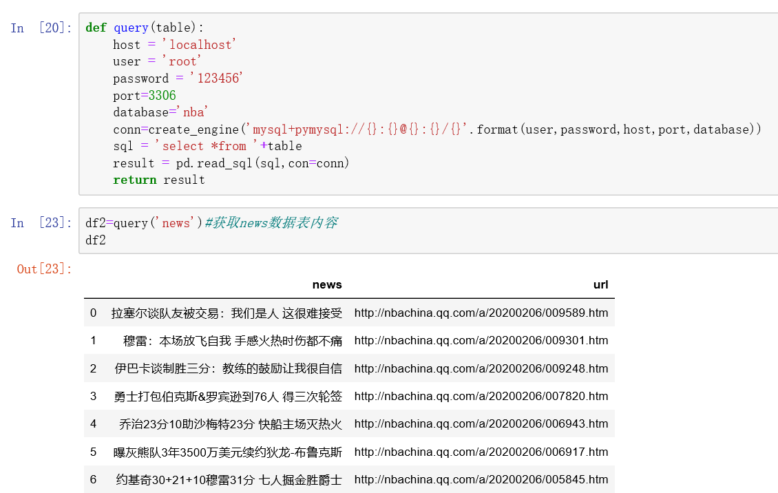 使用pandas读取和保存csv、excel、mysql文件pandas库打开的文件名是英文 Csdn博客 0589