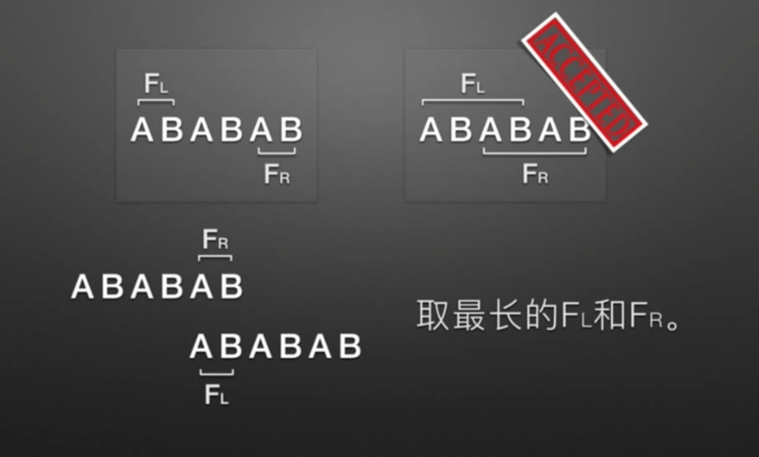 BF算法和KMP算法详解_串的模式匹配算法中,bf和kmp的算法思路是-CSDN博客