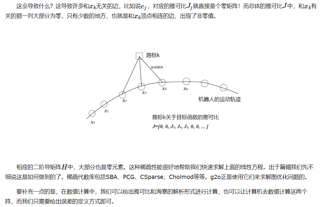 SLAM专题（11）-- G2O图优化从入门到放弃（一）_colslam g2o-CSDN博客