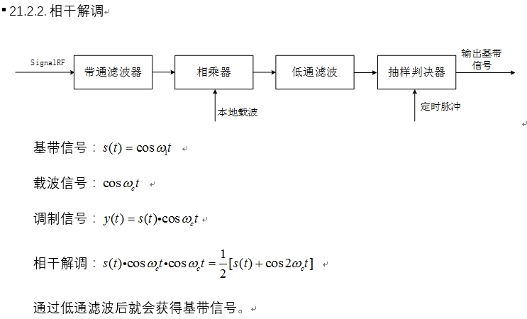 通信原理及系统系列23——2ASK调制解调原理分析及Matlab仿真_ask解调ls32-CSDN博客