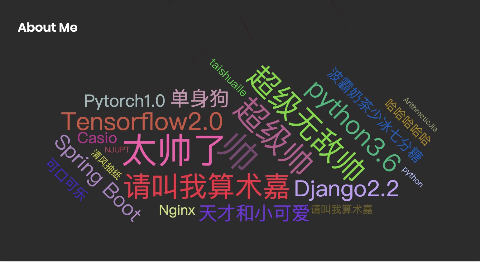 Echarts词云wordcloud实践_echarts wordcloud官网-CSDN博客