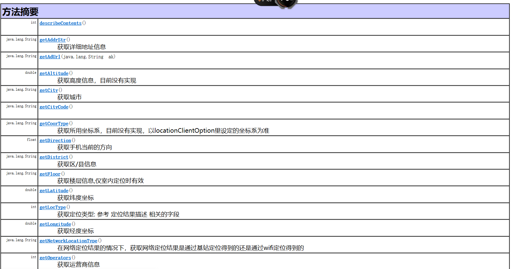 Cómo usar RTKLIB para el posicionamiento RTK (1) - programador clic