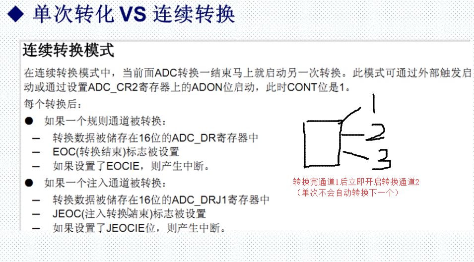 Stm32adc转换stm32最小系统板可以实现ad转换吗林中明月间的博客 Csdn博客 