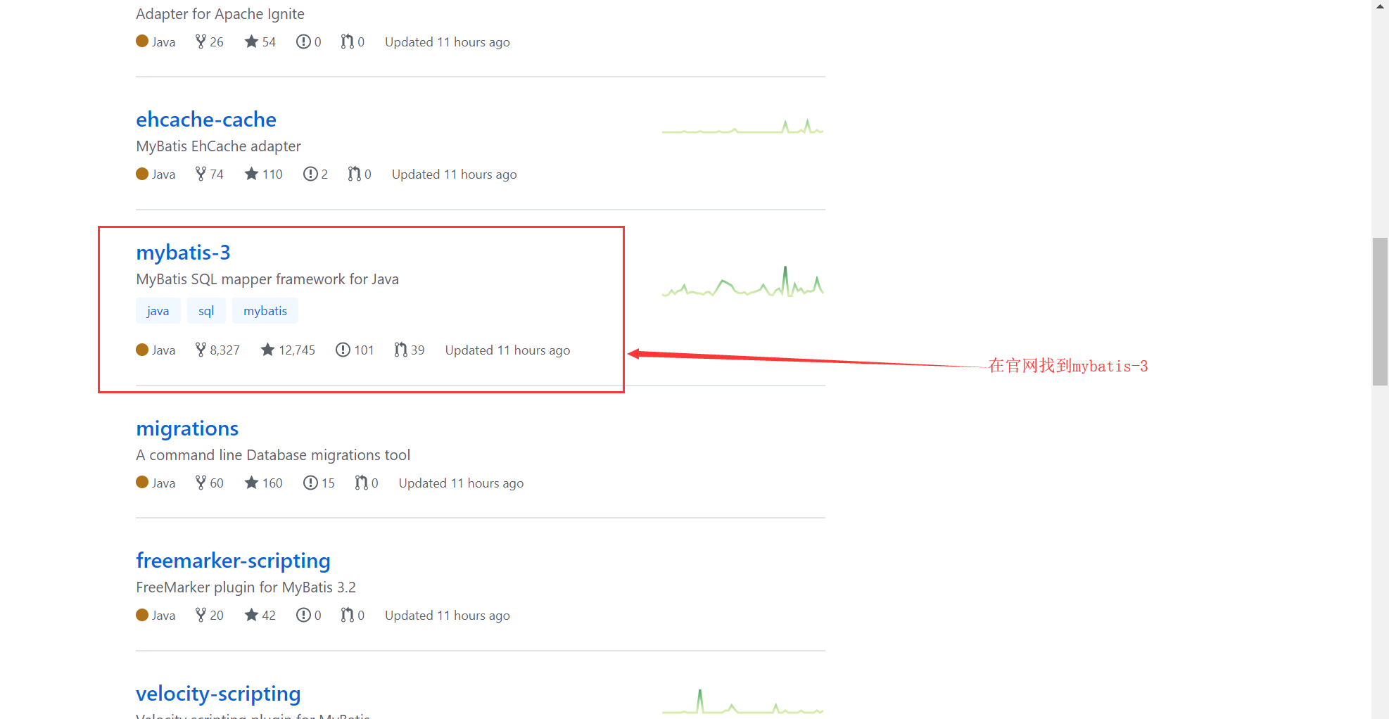 Mybatis框架Mybatis下载步骤_mybatis plus用下载吗?-CSDN博客