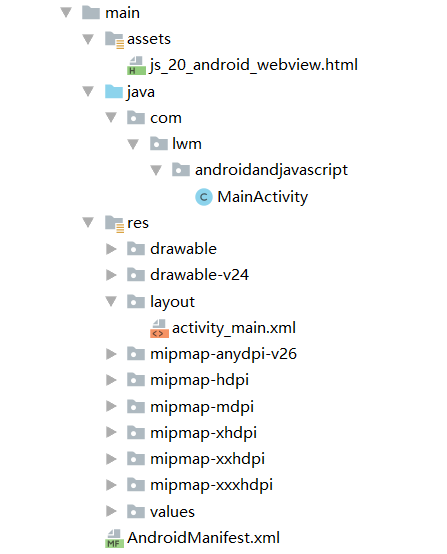 Android：WebView 与 Javascript 交互（相互调用参数、传值）_android webview传递参数-CSDN博客