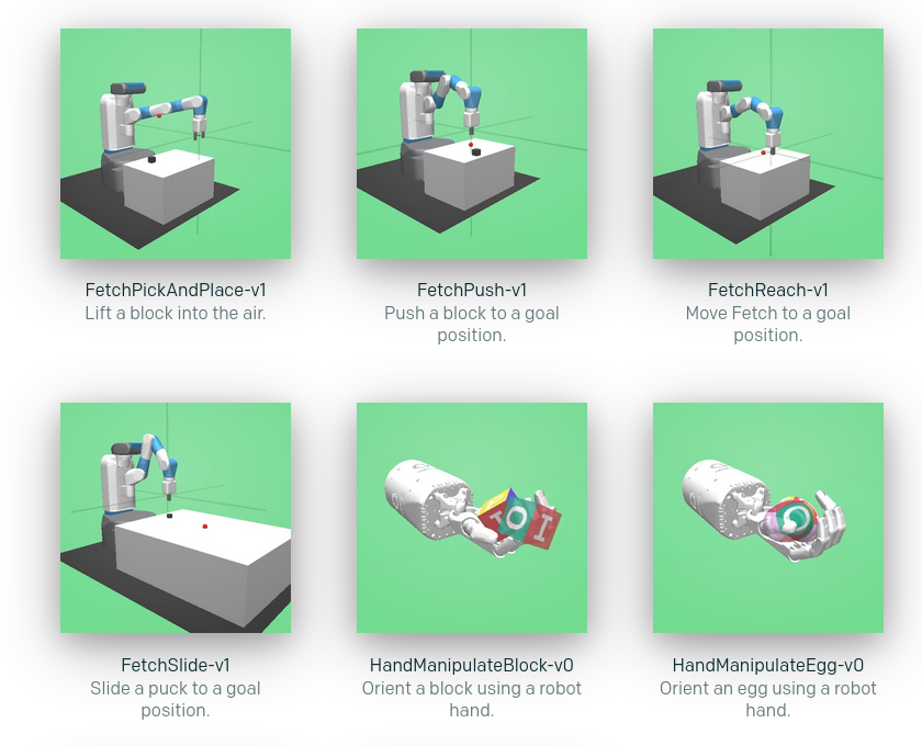 gym、mujoco、mujoco-py的安装_gym0.26对应的mujoco-CSDN博客