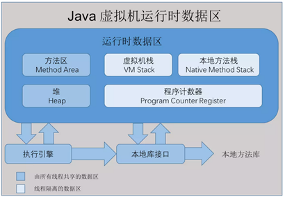 Kafka 创建topic 超时异常： Timed out waiting for a node assignment - 灰信网（软件开发博客聚合）