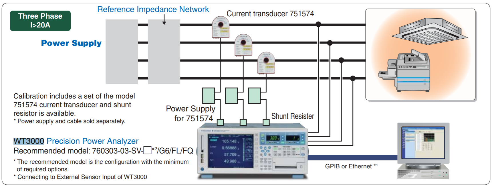 非侵入式负载监控（Non-intrusive load monitoring NILM）_用户非侵入式负载是什么-CSDN博客