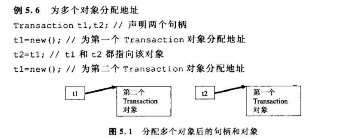 System Verilog 五）面向对象编程 Verilog面向对象 人无再少年97的博客 Csdn博客
