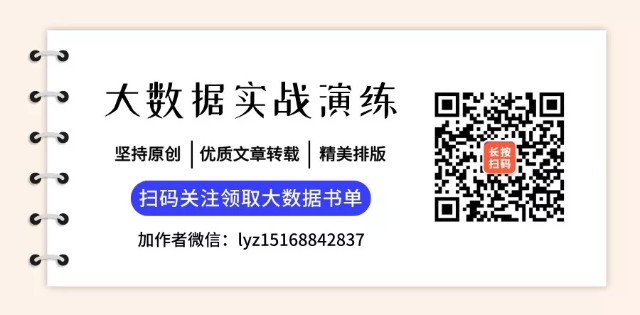 使用 Hutool 工具类解析 Json 对象hutool Jsonobject Csdn博客 7835