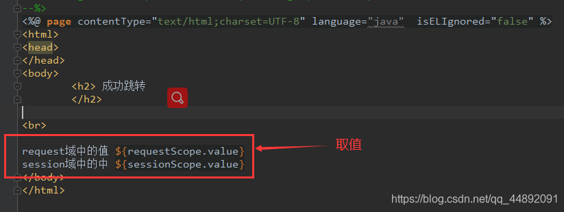 Springmvc后端数据传递modelandview传到前端的数据 Csdn博客