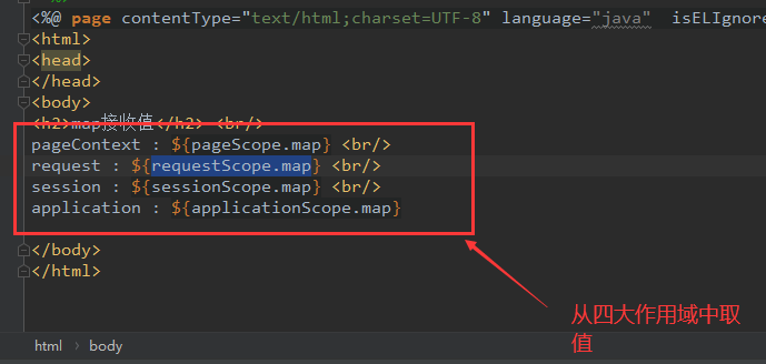 Springmvc后端数据传递modelandview传到前端的数据 Csdn博客 