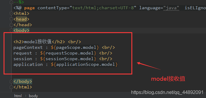 Springmvc后端数据传递modelandview传到前端的数据 Csdn博客