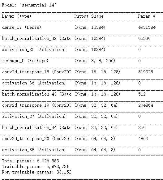 使用TensorFlow2.0搭建DCGAN生成动漫头像（内含生成过程GIF图）_dcgan动漫头像生成-CSDN博客
