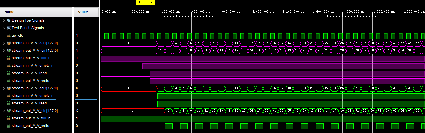基于HLS工具的进阶实战学习笔记2——Stream与DataFlow_error: [hls 200-70] compilation errors found: in f-CSDN博客