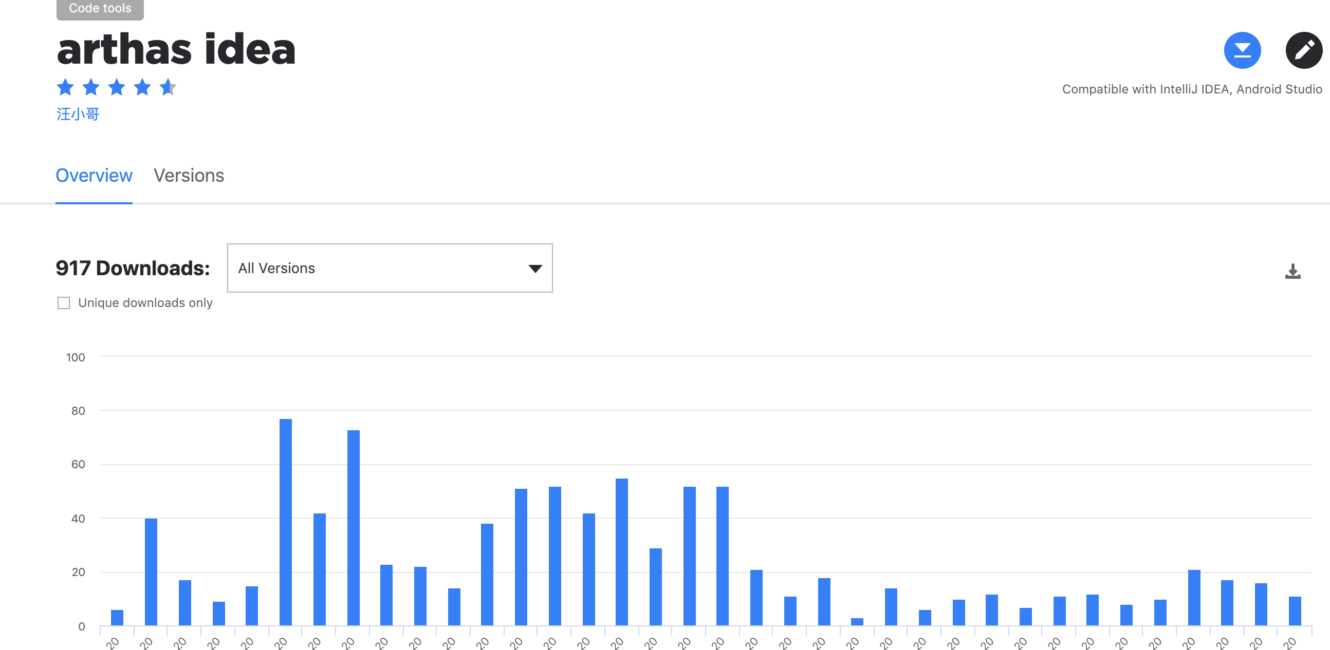 arthas idea plugin 插件，arthas 使用更加丝滑起来-CSDN博客