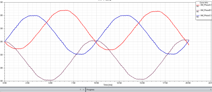 Simplorer—Maxwell联合仿真注意事项（结合实例讲解，和其他的教程类的不一样）_simplorer元件说明-CSDN博客