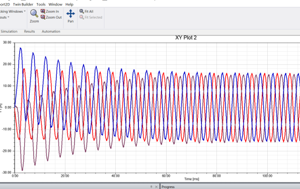 Simplorer—Maxwell联合仿真注意事项（结合实例讲解，和其他的教程类的不一样）_simplorer元件说明-CSDN博客