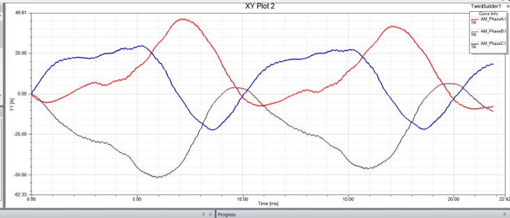 Simplorer—Maxwell联合仿真注意事项（结合实例讲解，和其他的教程类的不一样）_simplorer元件说明-CSDN博客