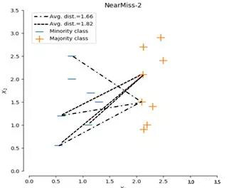 你知道机器是怎么学习的吗？_viking zhang-CSDN博客
