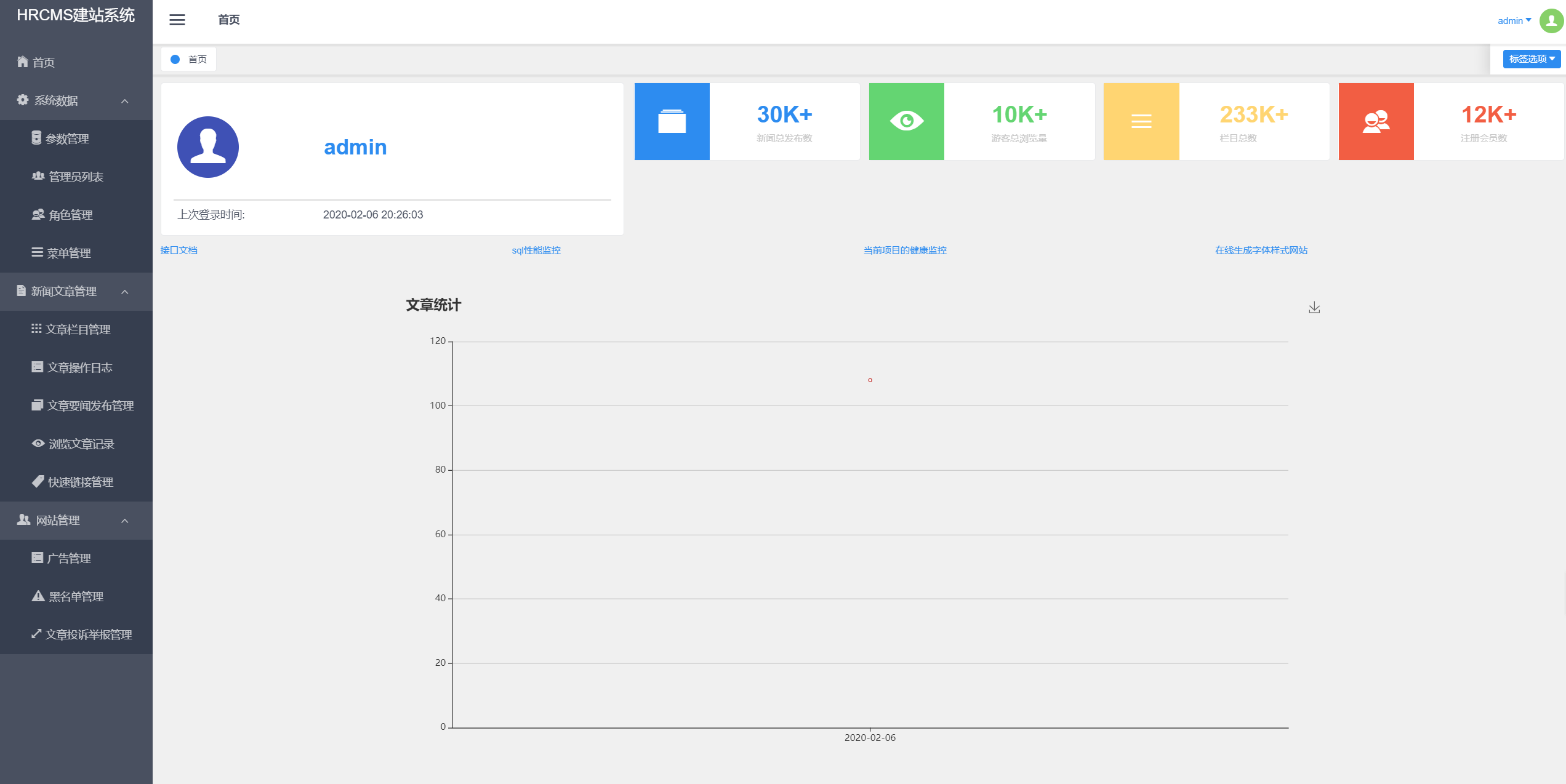 springBoot+Vue前后端分离权限内容管理CMS系统_springboot+vue cms-CSDN博客