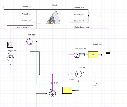 Simplorer—Maxwell联合仿真注意事项（结合实例讲解，和其他的教程类的不一样）_simplorer元件说明-CSDN博客